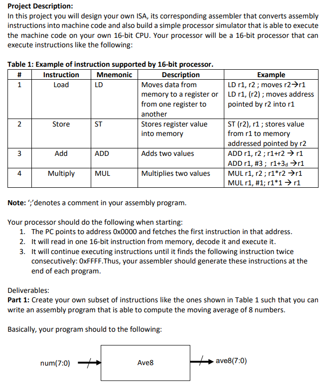 Solved Project Description: In this project you will design | Chegg.com
