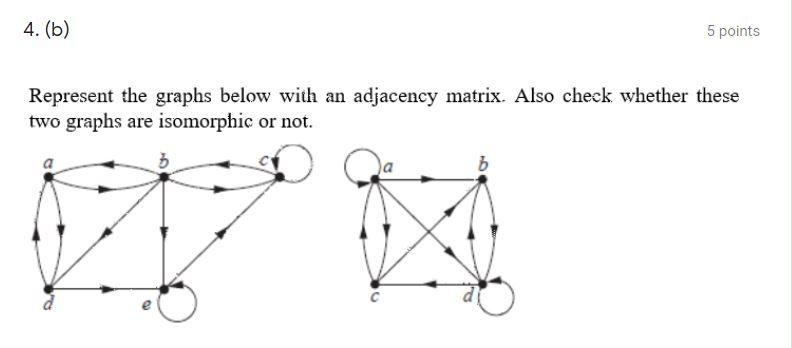 Solved 4. (a) 5 points Determine whether the directed graph | Chegg.com