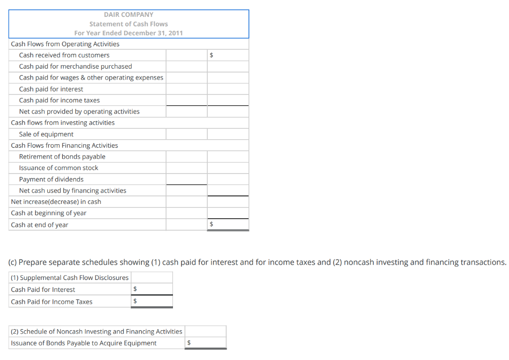 Solved DIRECT METHOD - STATEMENT OF CASH FLOWS PLEASE | Chegg.com