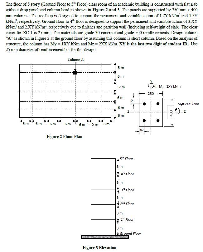 Solved The floor of 5 story (Ground Floor to 5th Floor) | Chegg.com