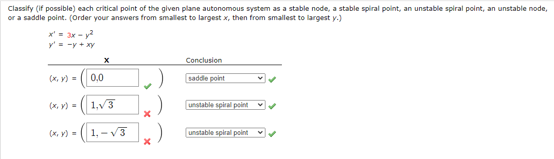 Solved Classify (if possible) each critical point of the | Chegg.com
