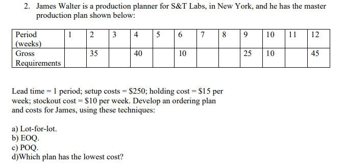 Solved James Walter is a production planner for S&T Labs, in | Chegg.com