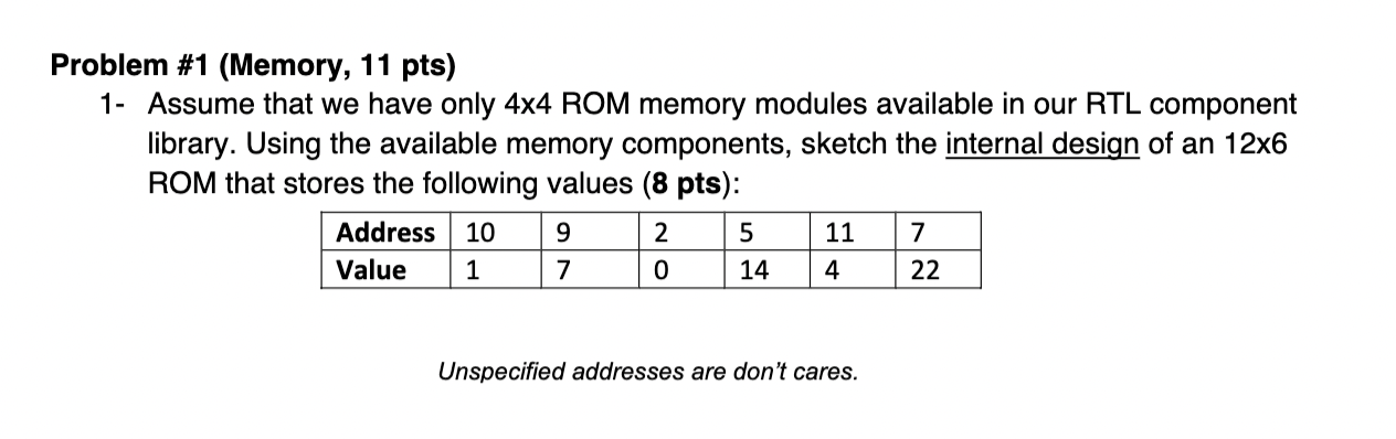 Solved roblem \#1 (Memory, 11 pts) 1- Assume that we have | Chegg.com