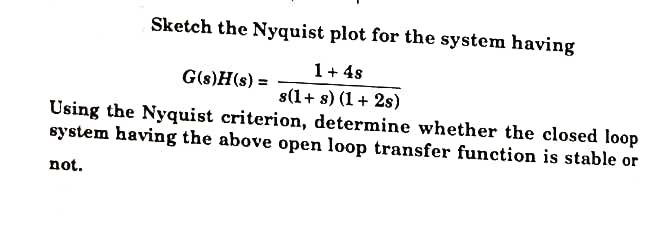 Solved Sketch the Nyquist plot for the system having 1+ 4s | Chegg.com