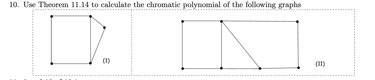 Solved Use Theorem 11.14 ﻿to calculate the chromatic | Chegg.com
