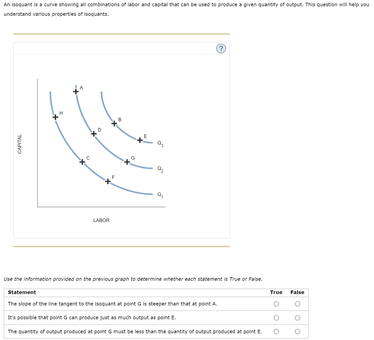 Solved An isoquant is a curve showing all combinations of | Chegg.com