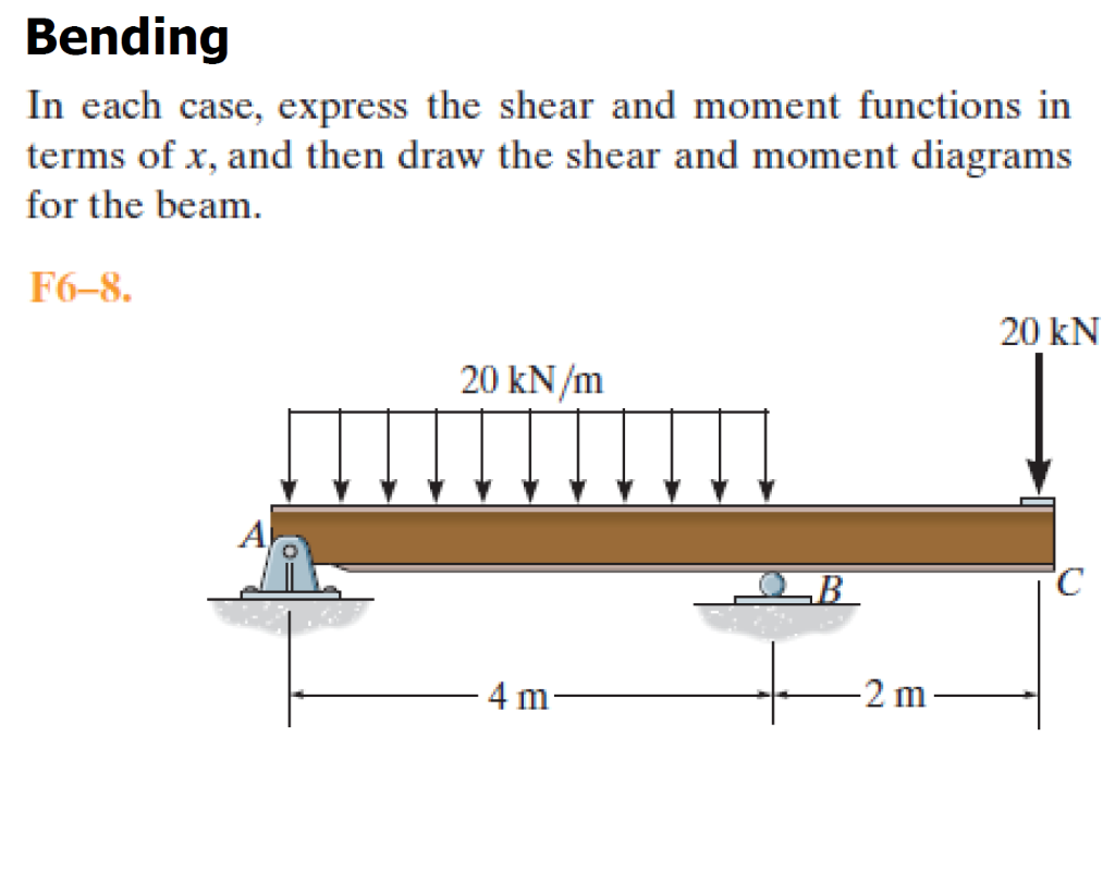 Solved Bending In each case, express the shear and moment | Chegg.com Solved Bending In each case, express the shear and moment | Chegg.com