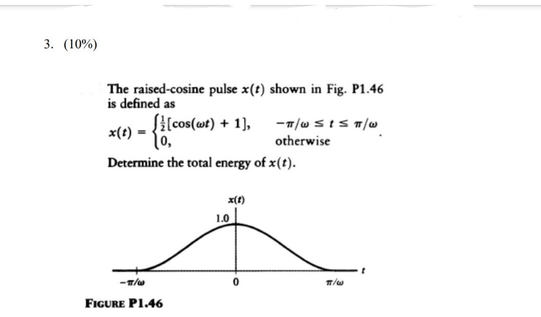 Solved 3. (10%) The raised-cosine pulse x(t) shown in Fig. | Chegg.com