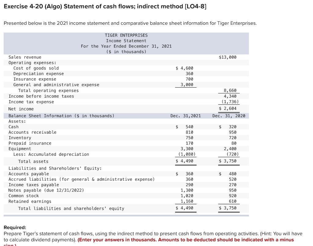 Solved Exercise 4-20 (Algo) Statement of cash flows; | Chegg.com