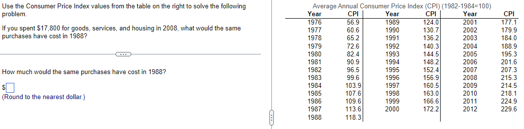 Solved Use the Consumer Price Index values from the table on | Chegg.com
