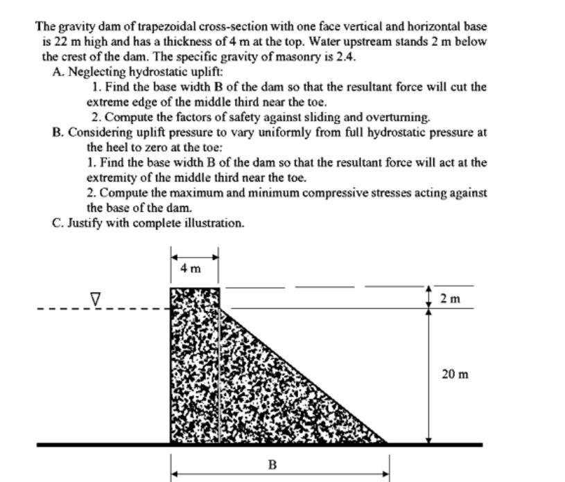 Solved NOTE: PLEASE specified that the Illustrations are to | Chegg.com