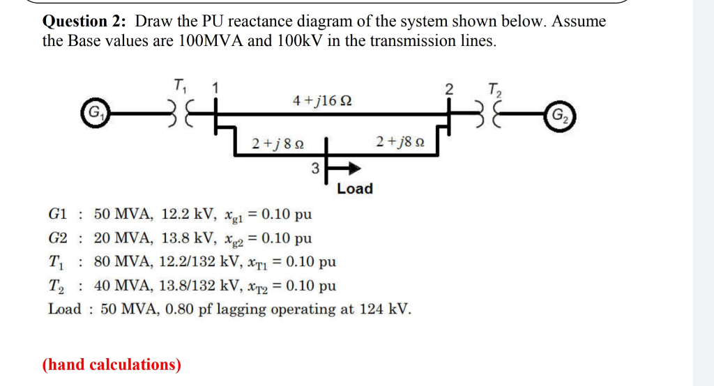 Solved Question 2: Draw the PU reactance diagram of the | Chegg.com