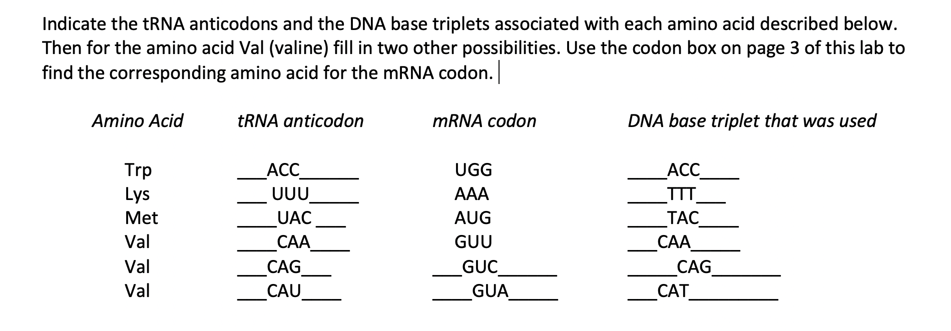 Solved Indicate the tRNA anticodons and the DNA base | Chegg.com