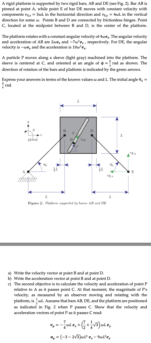 Solved A rigid platform is ﻿supported by ﻿two rigid bars, AB | Chegg.com