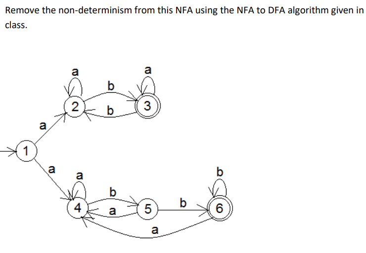Solved Remove The Non Determinism From This Nfa Using The 