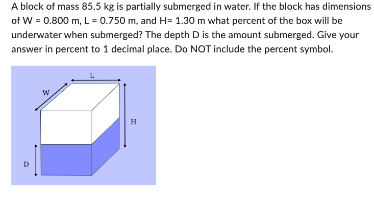 Solved A block of mass 85.5 kg is partially submerged in | Chegg.com