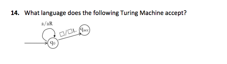 Solved 14. What language does the following Turing Machine | Chegg.com