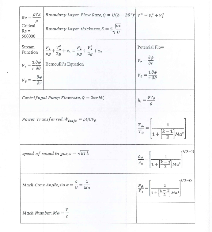 Solved 4. Calculate Mach number for the following: a. | Chegg.com