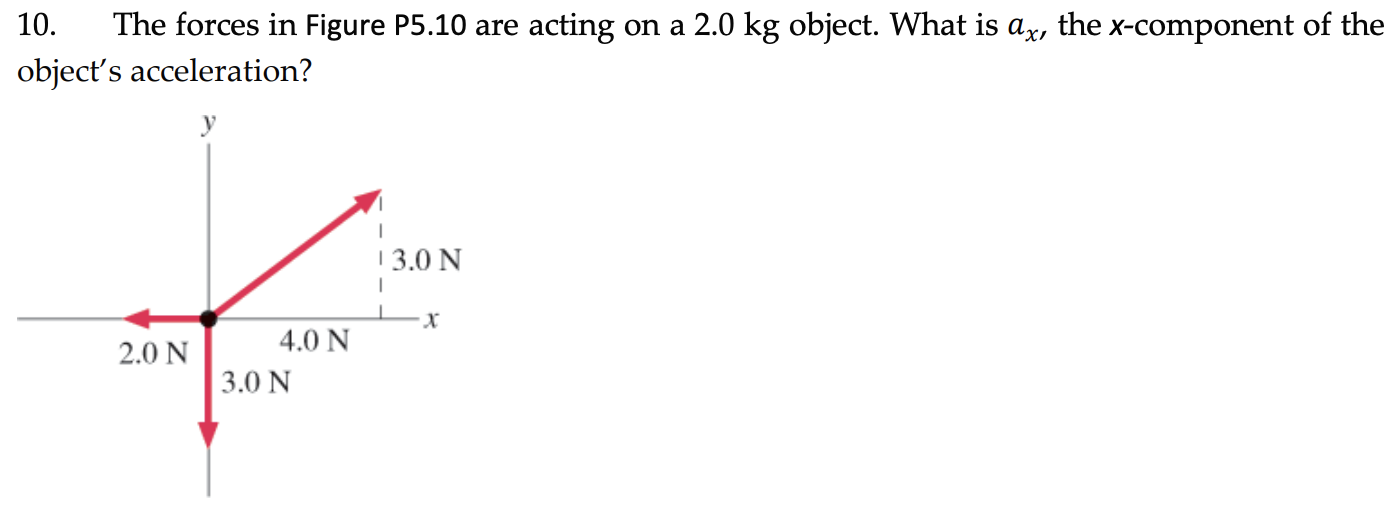Solved 10 The Forces In Figure P5 10 Are Acting On A 2 0 Kg
