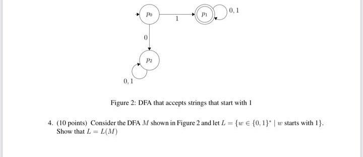Solved 0.1 po 0 0,1 Figure 2: DFA that accepts strings that | Chegg.com