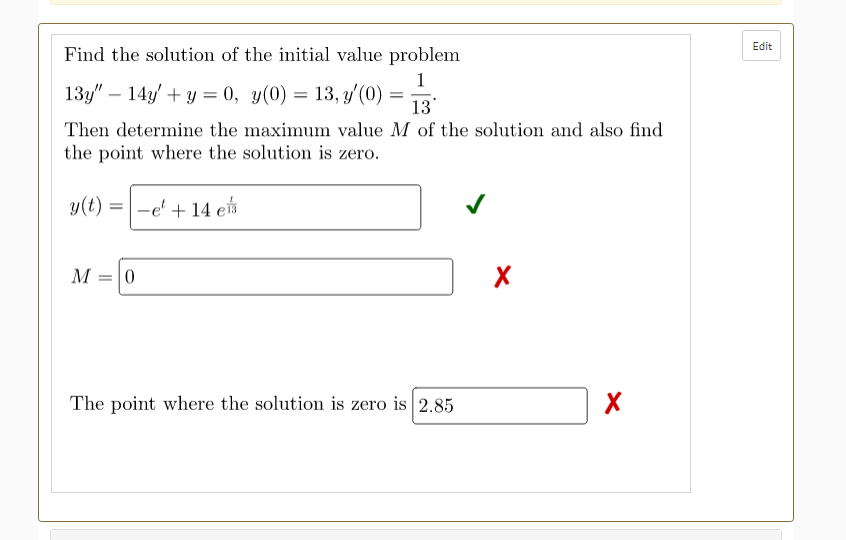 Solved Edit Find the solution of the initial value problem 1 | Chegg.com