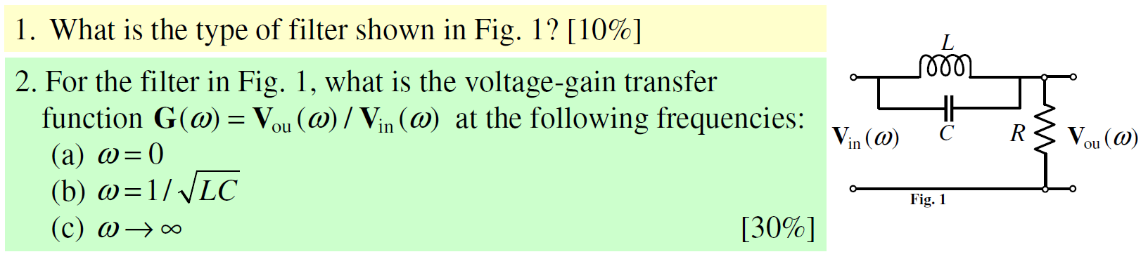 Solved 1. What is the type of filter shown in Fig. 1? [10\%] | Chegg.com