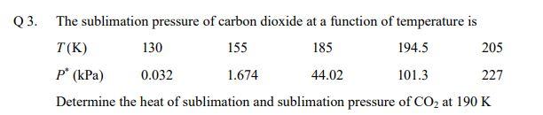 Solved 2. The sublimation pressure of carbon dioxide at a | Chegg.com