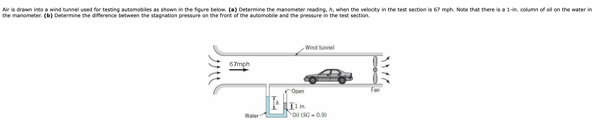 Solved Air is drawn into a wind tunnel used for testing | Chegg.com