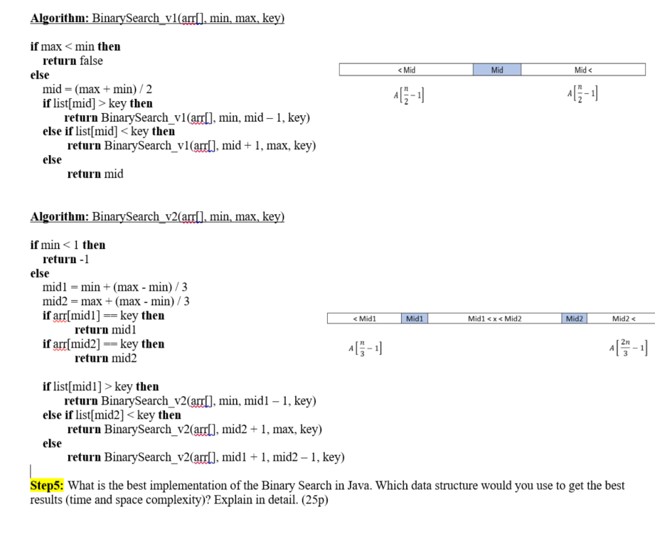 Solved Algorithm: BinarySearch_vlari[], min, max, key) key | Chegg.com