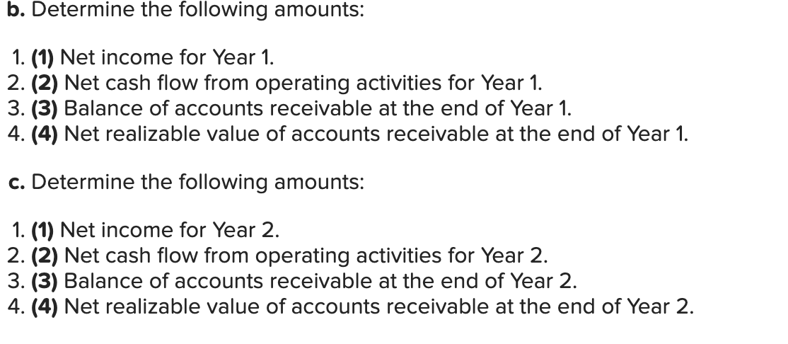 b. Determine the following amounts: 1. (1) Net income | Chegg.com