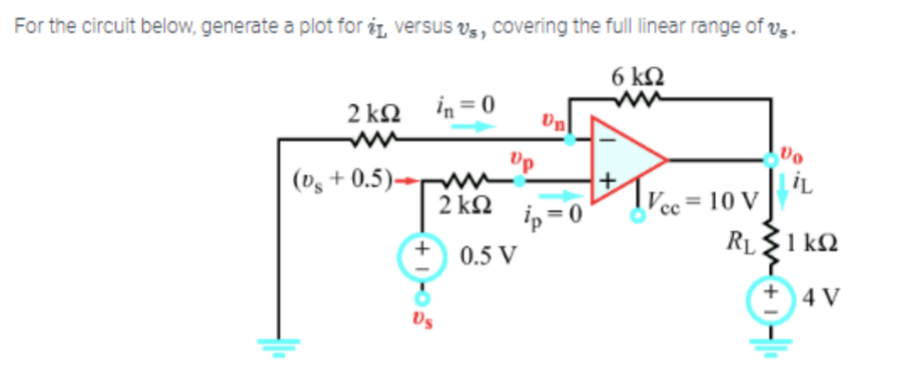 For the circuit below, generate a plot for iL ﻿versus | Chegg.com