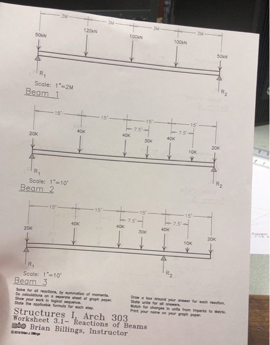 Solved 3M- 3M 3M 3M 120kN 100kN 100KN 50kN 50KN R1 R2 Scale: | Chegg.com