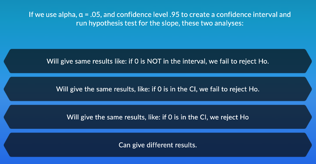 Solved If we use alpha, a = .05, and confidence level.95 to | Chegg.com