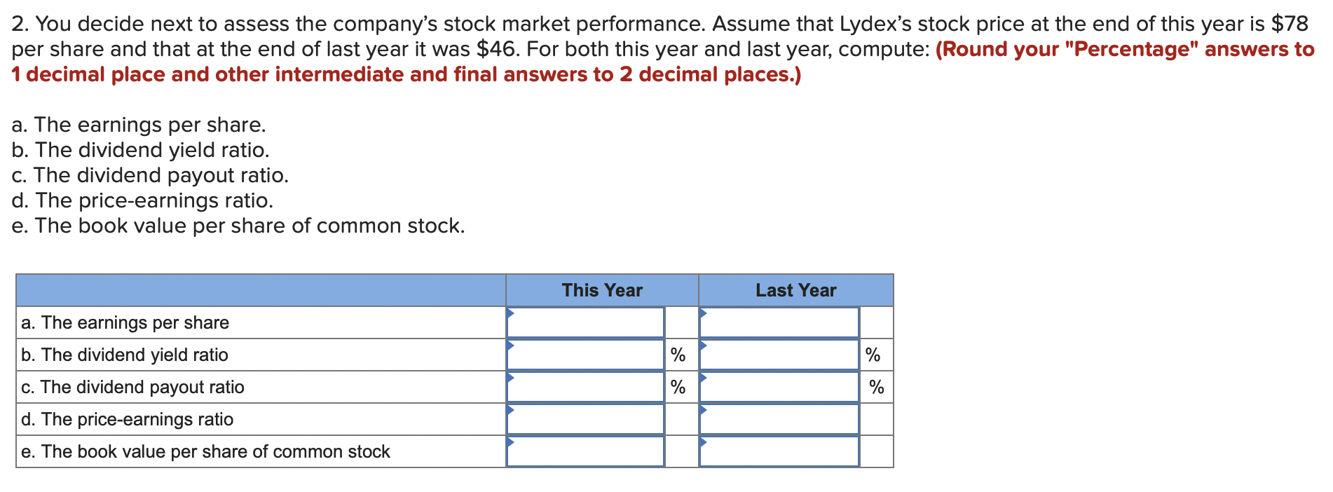 Solved Problem 14-15 (Algo) Comprehensive Ratio Analysis | Chegg.com