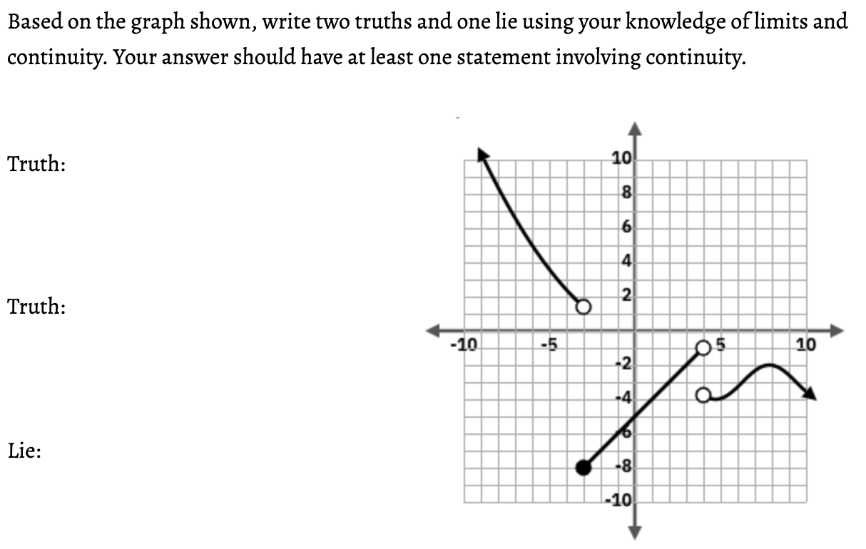 Solved Based on the graph shown, write two truths and one | Chegg.com