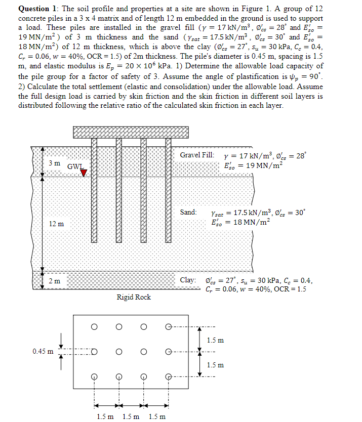 Hi, I need a detail solution for this question. It is | Chegg.com