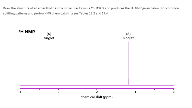 Solved Draw the structure of an ether that has the molecular | Chegg.com