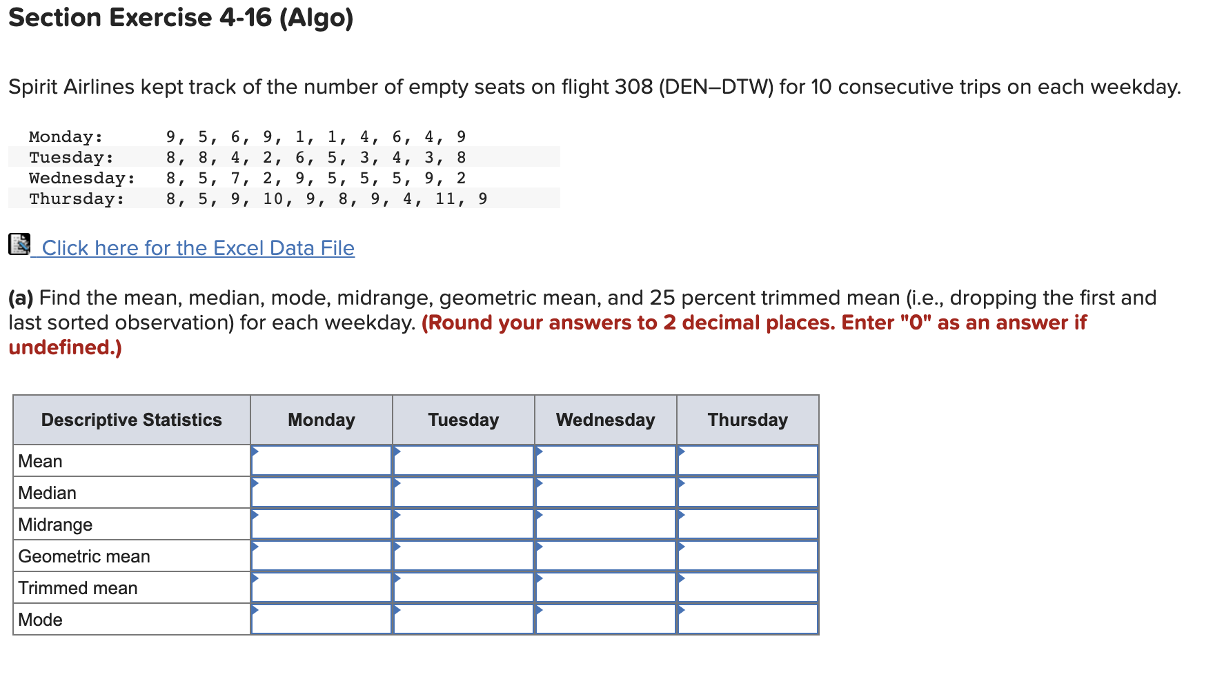 Solved Section Exercise 4-16 (Algo) Spirit Airlines kept | Chegg.com