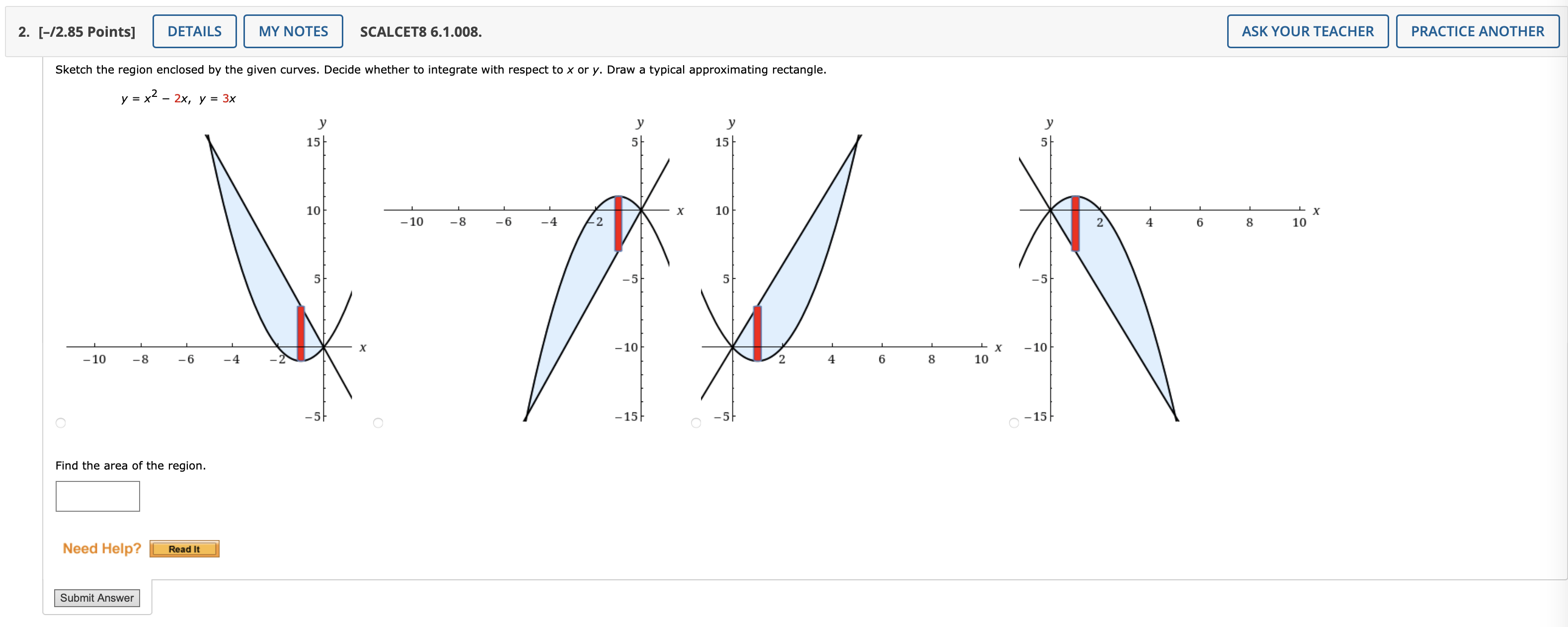 Solved Sketch the region enclosed by the given curves. | Chegg.com