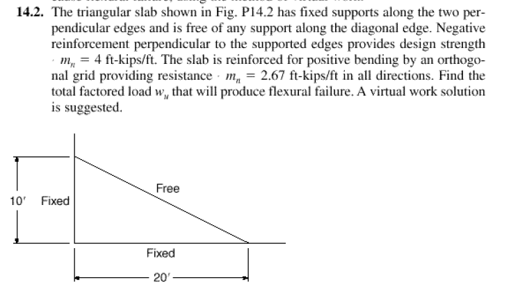 Solved 14.2. The triangular slab shown in Fig. P14.2 has | Chegg.com