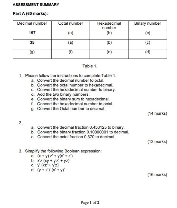 Solved ASSESSMENT SUMMARY Part A (60 marks): Decimal number | Chegg.com