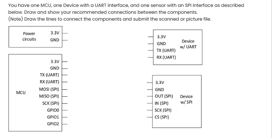 Solved Please do not copy from previously posted questions, | Chegg.com