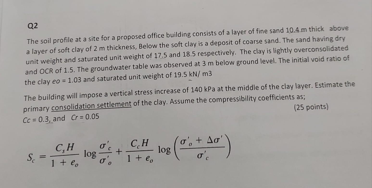 Solved Q2The soil profile at ﻿a site for a proposed office | Chegg.com