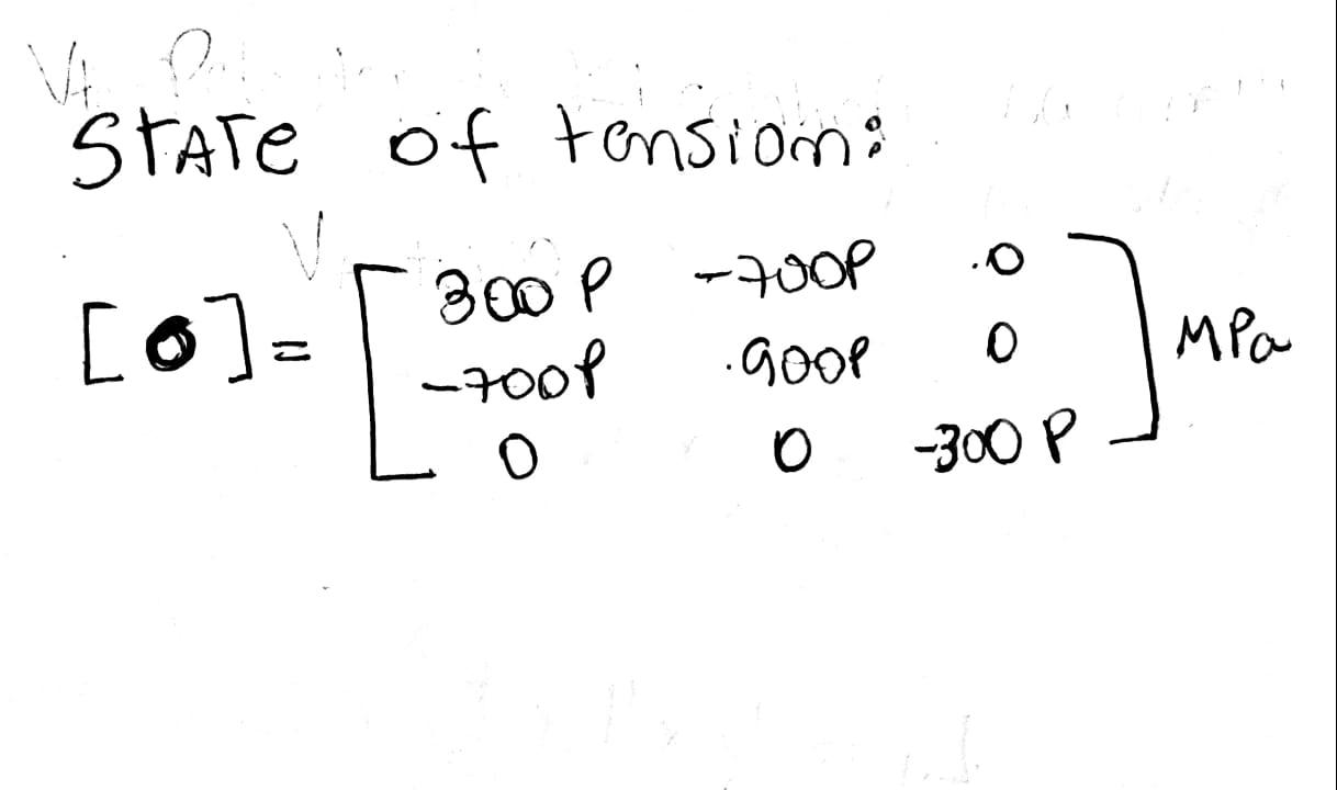 Solved A structure at a given material point is subjected to | Chegg.com
