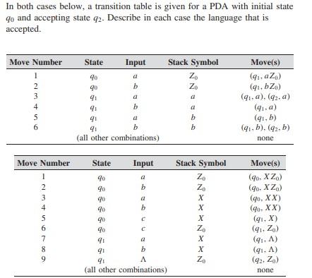 Solved . Table 5.6 shows the transitions for a PDA accepting | Chegg.com
