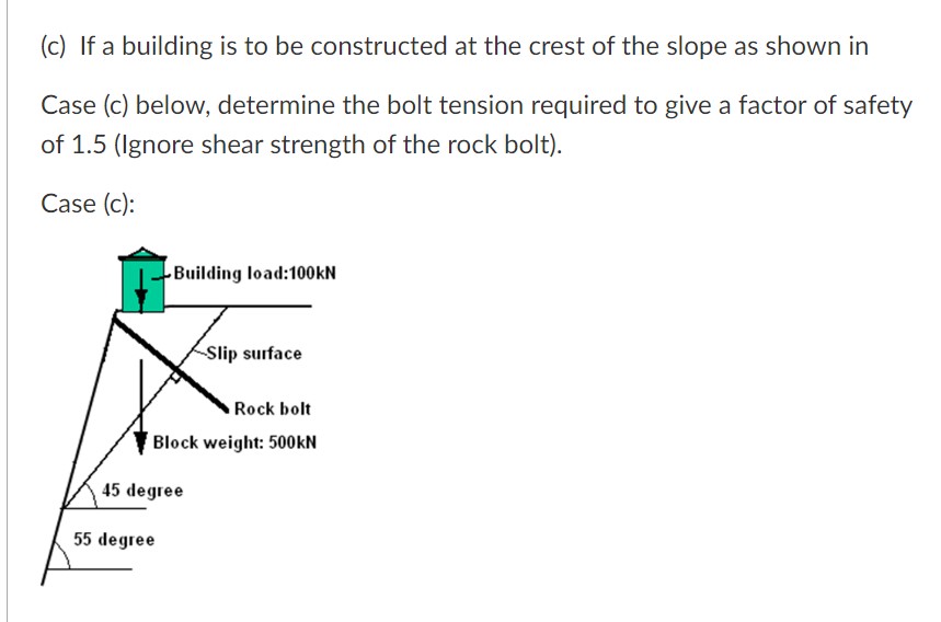 Solved Ground investigation at a rock slope identified a | Chegg.com