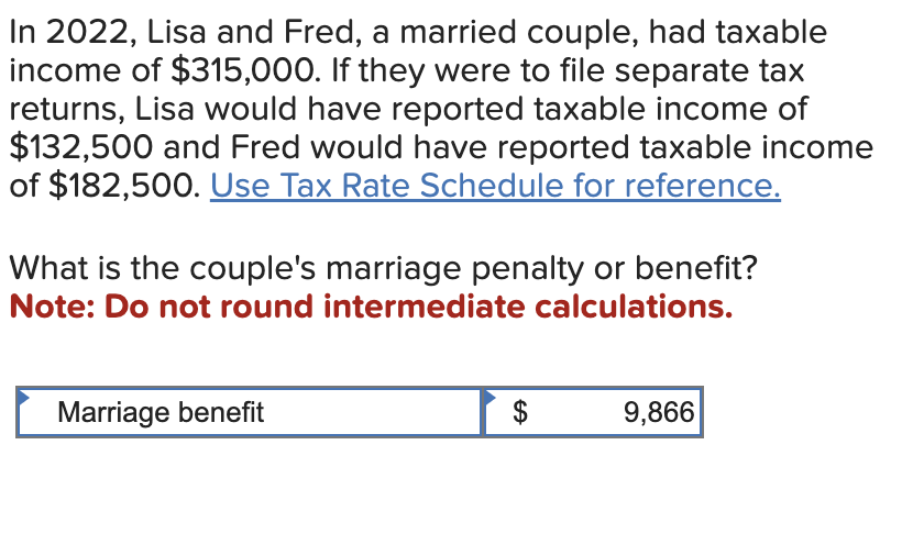 Solved In 2022, Lisa and Fred, a married couple, had taxable | Chegg.com