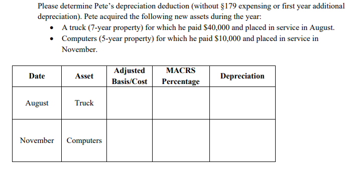 Solved Please determine Pete's depreciation deduction | Chegg.com