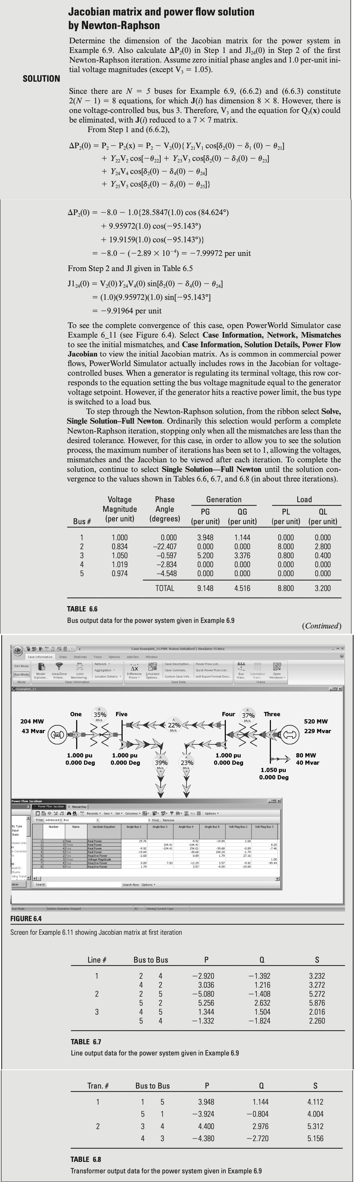 Solved need to solve below problem in matlab.results must | Chegg.com