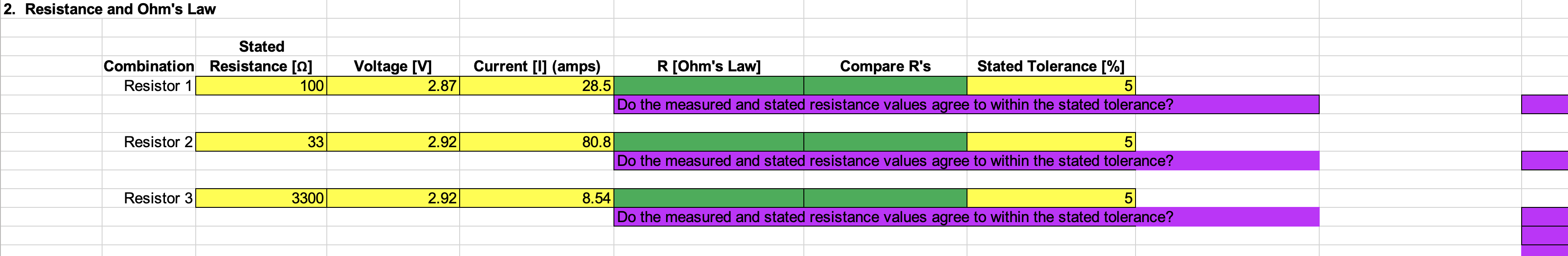 Solved Hi I could use some help to fill out the green | Chegg.com